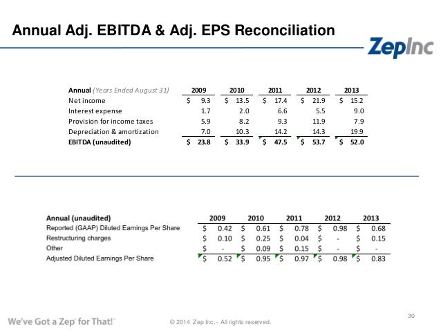 Zep presentation - august 2014 v.7