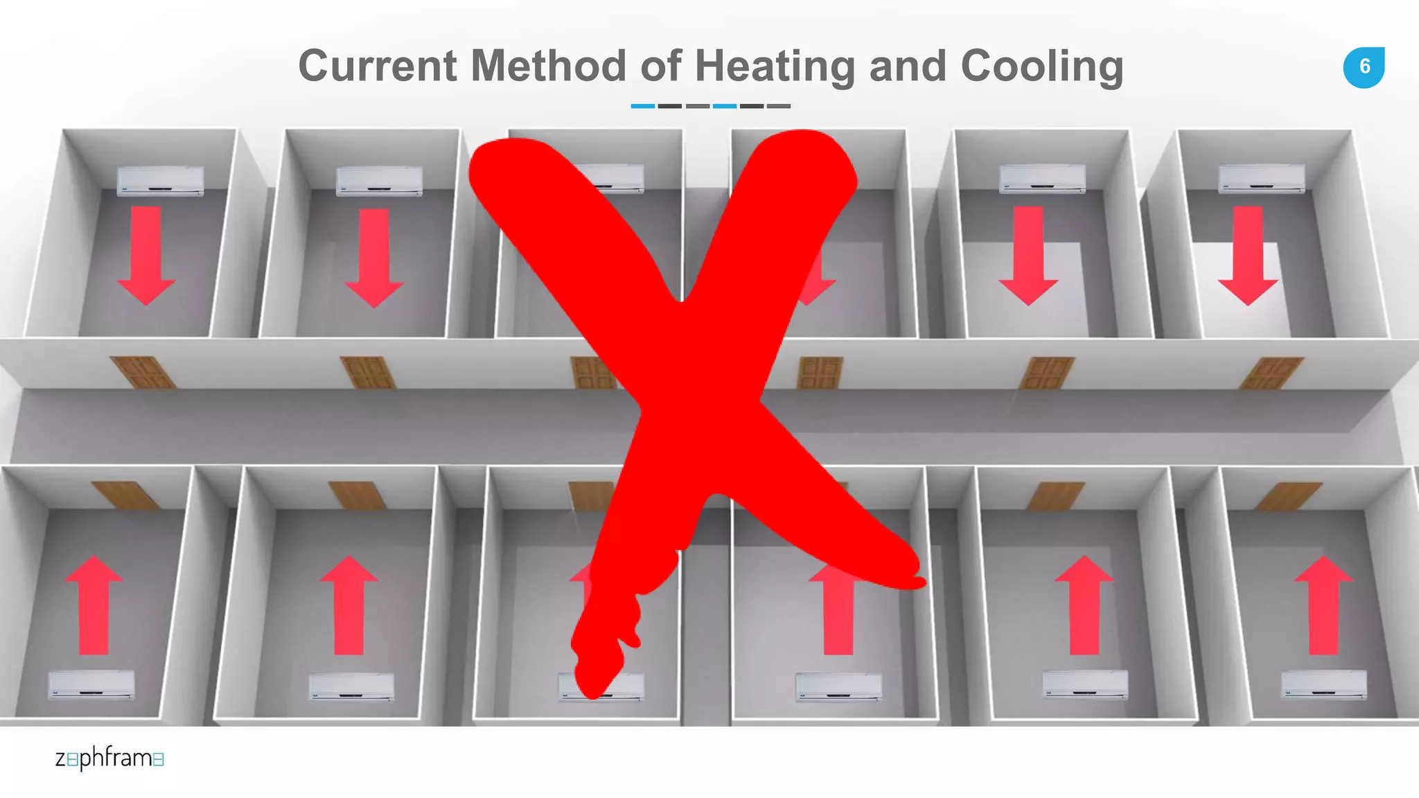 Zephframe short pitch deck | PPTX