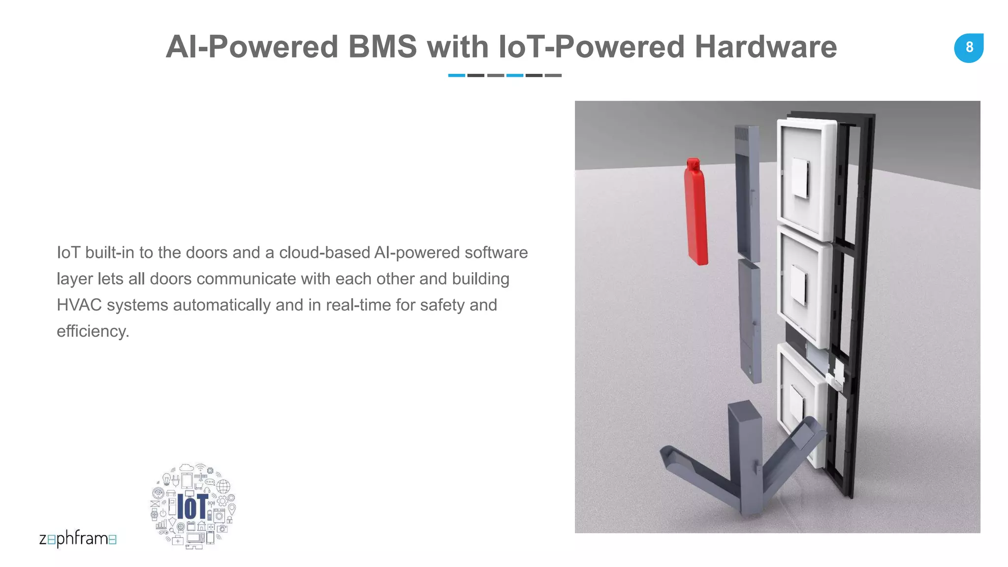 Zephframe short pitch deck | PPTX