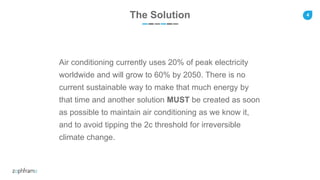 Zephframe short pitch deck | PPTX