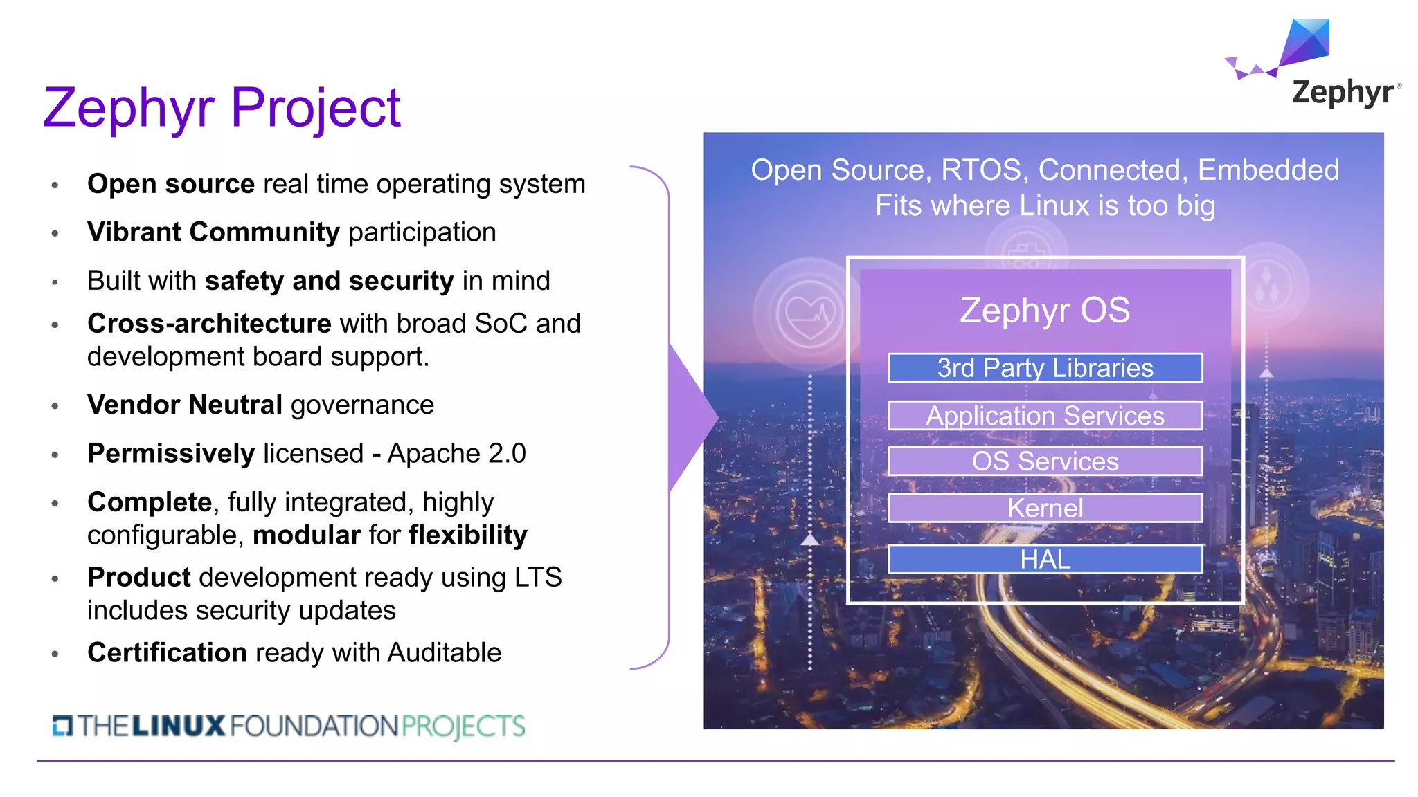 Zephyr-Overview-20230124.pdf
