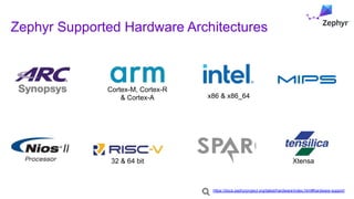 Zephyr-Overview-20230124.pdf