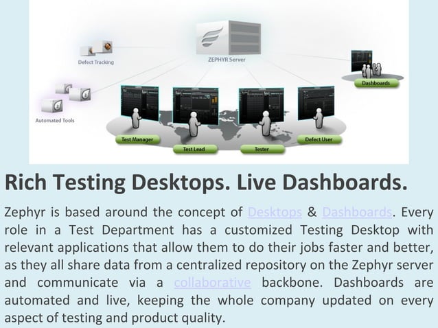 Zephyr 2.0: Comprehensive Test Management | PPT