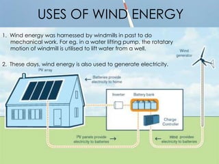 Wind Energy | PPTX