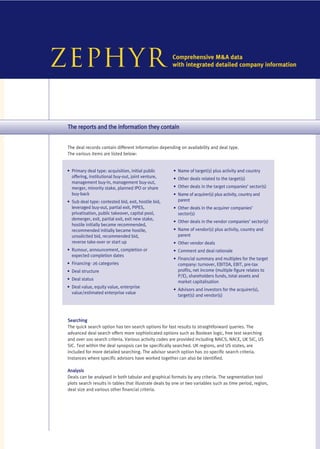 Zephyr M&A Database | PDF