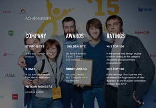 ZephyrLab Design Studio — Portfolio | PPT