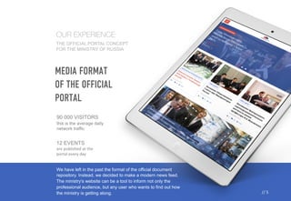 ZephyrLab Design Studio — Portfolio | PPT