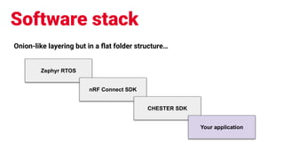 Zephyr RTOS in One Hour | HARDWARIO @ IoT North UK | PPT