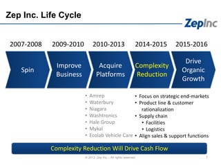 Zep Inc. Company Overview - October 2013 | PPT