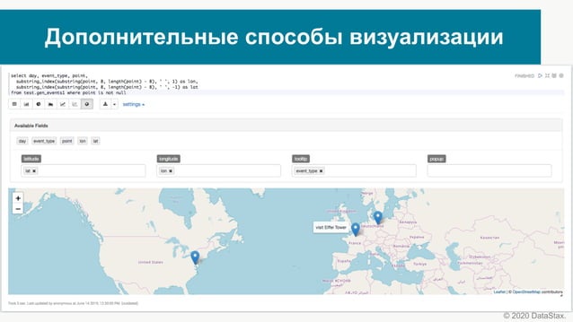Полет на Zeppelin с Apache Spark™ и Cassandra™ | PPT