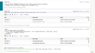 Полет на Zeppelin с Apache Spark™ и Cassandra™ | PPT