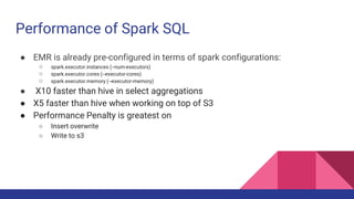 Zeppelin and spark sql demystified | PPT
