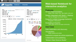 Multi User Data science with Zeppelin | PPT
