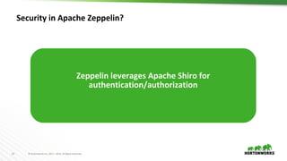 Running Apache Zeppelin production | PPT