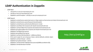 Running Apache Zeppelin production | PPT