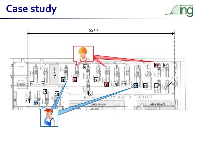 A manpower allocation problem with layout considerations