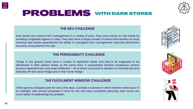 Zepto & Dark Stores.pdf | Retail Industry | Industries