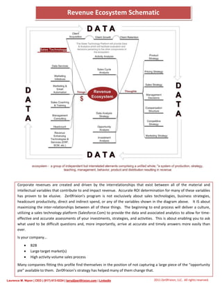 Zer0frixion Overview | PDF