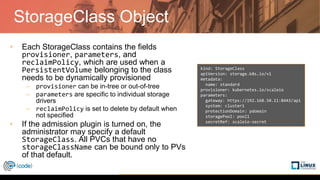 Everything You Need To Know About Persistent Storage in Kubernetes | PPTX
