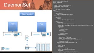 Everything You Need To Know About Persistent Storage in Kubernetes | PPTX