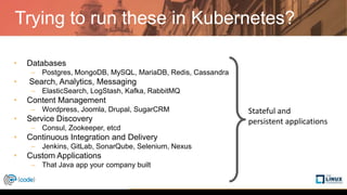 Everything You Need To Know About Persistent Storage in Kubernetes | PPTX