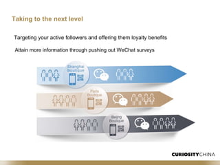 Luxury On WeChat | PPTX