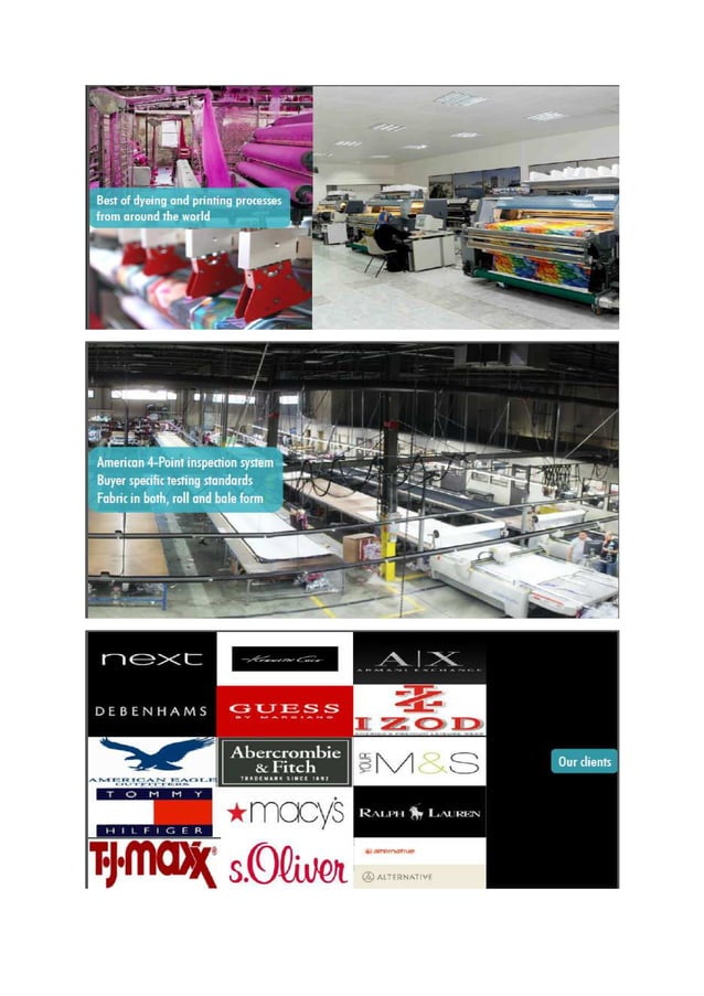 Company Profile :: Zerin tex at a glance | PDF | Apparel Industry ...