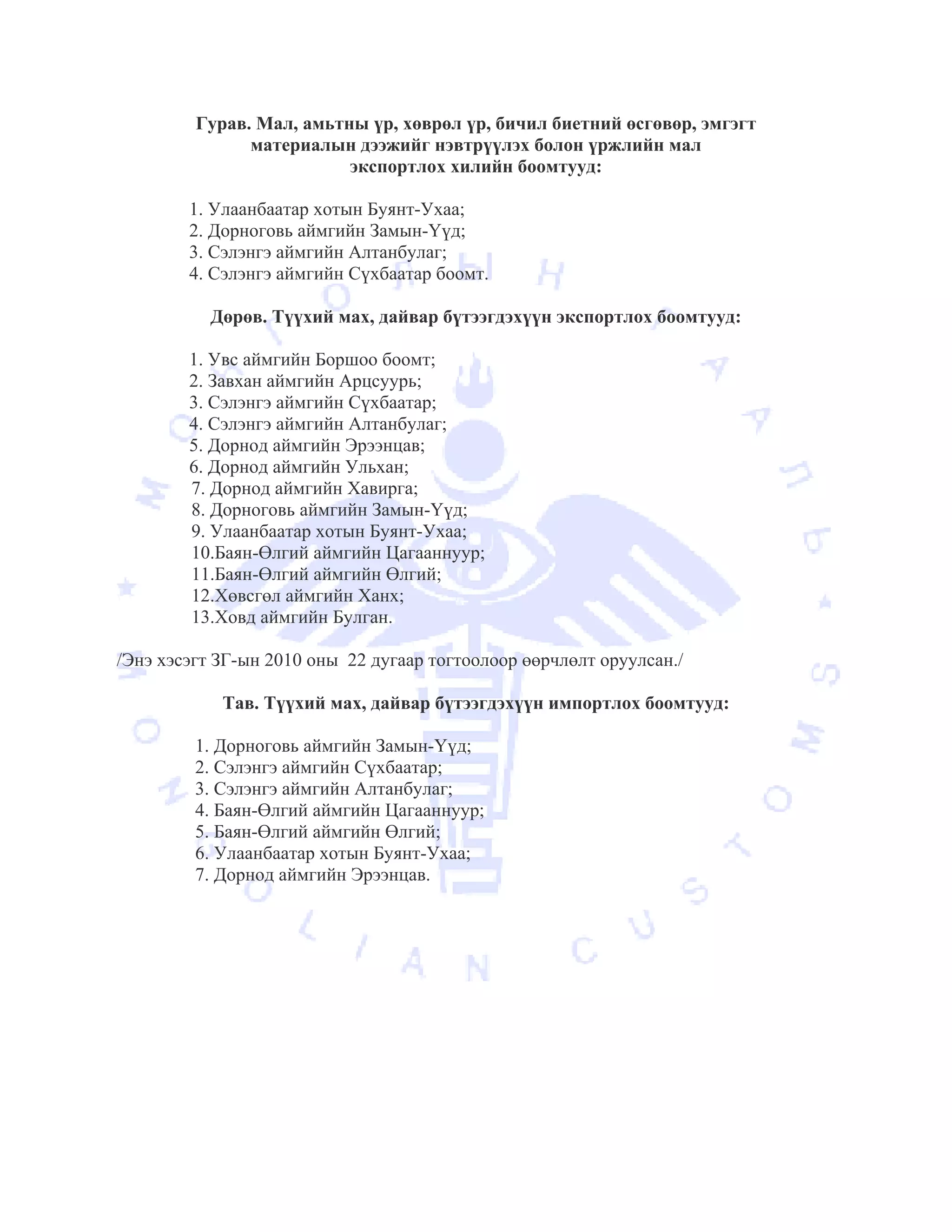 Zerleg amitan urgamal | PDF