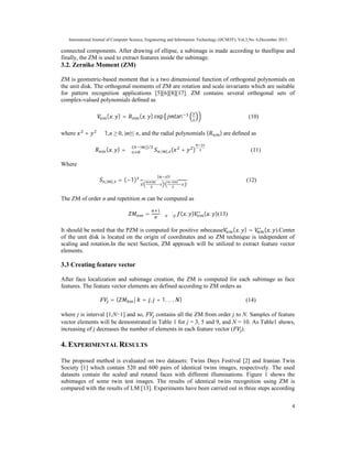ZERNIKE MOMENT-BASED FEATURE EXTRACTION FOR FACIAL RECOGNITION OF IDENTICAL TWINS | PDF