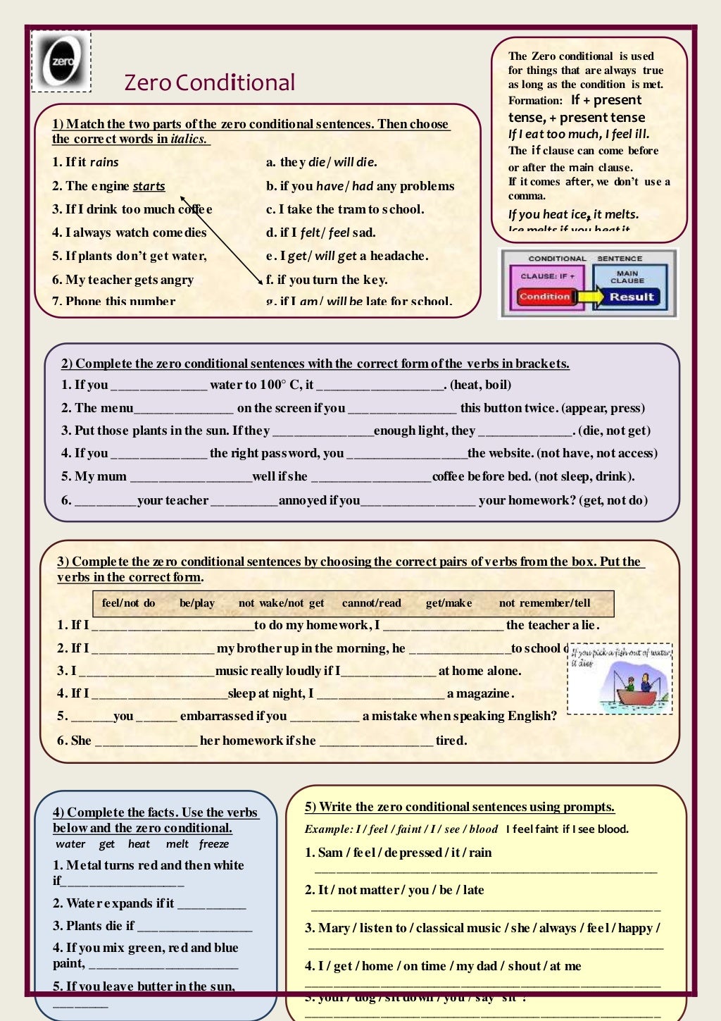Zero Conditional exercises grammar drills grammar guides tests 88319 Zero Conditional exercises grammar drills grammar guides tests 88319