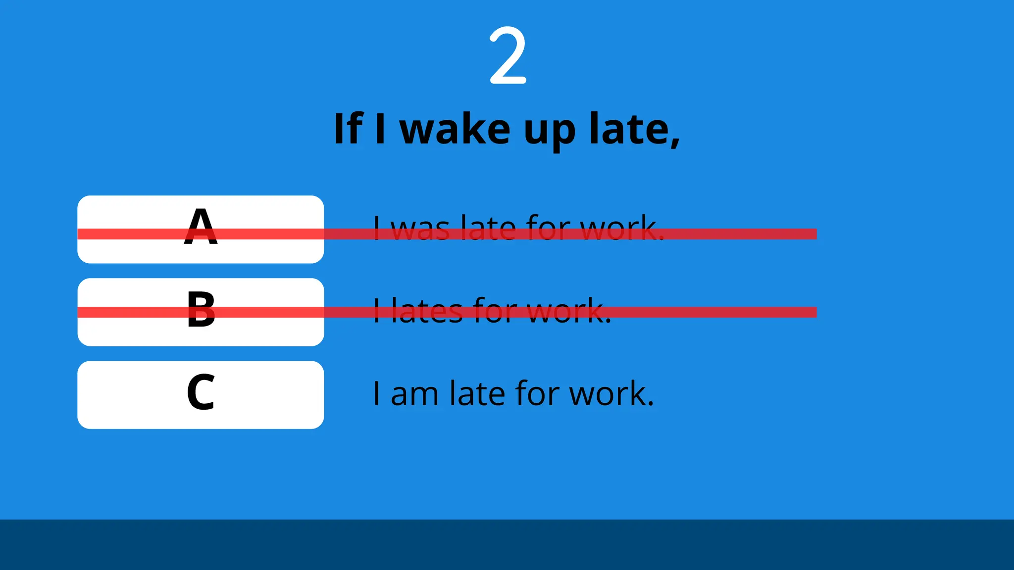 Zero-Conditional presentacion gramatical | PPTX