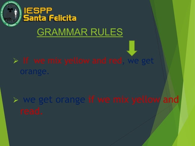 zero-conditional-reading-comprehension.pptx
