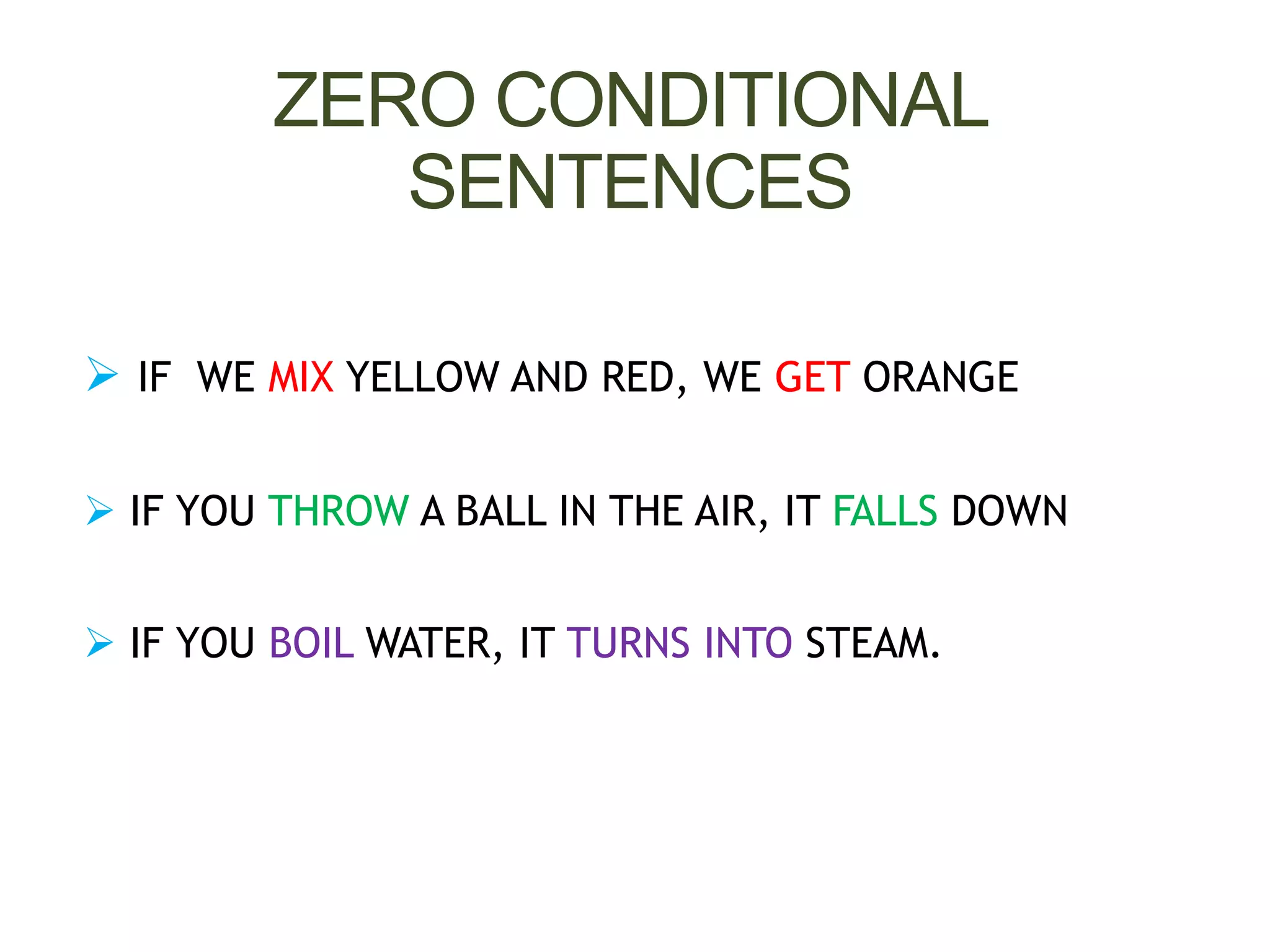 zero-conditional-reading-comprehension-exercises_100701.pptx