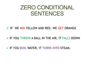 zero-conditional-reading-comprehension-exercises_100701.pptx