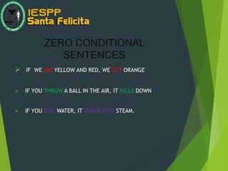 zero-conditional-reading-comprehension-exercises_100701.pptx