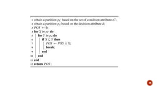 Zero day malware detection | PDF