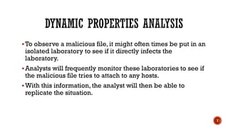 Zero day malware detection | PDF