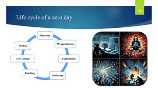 Zero-day Vulnerabilities | PPTX