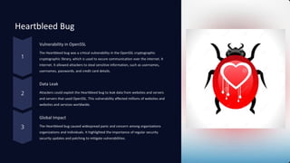 Zero Day Vulnerabilities: A threat to security. | PDF