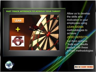 Zero Defects Through Lean six Sigma | PPS