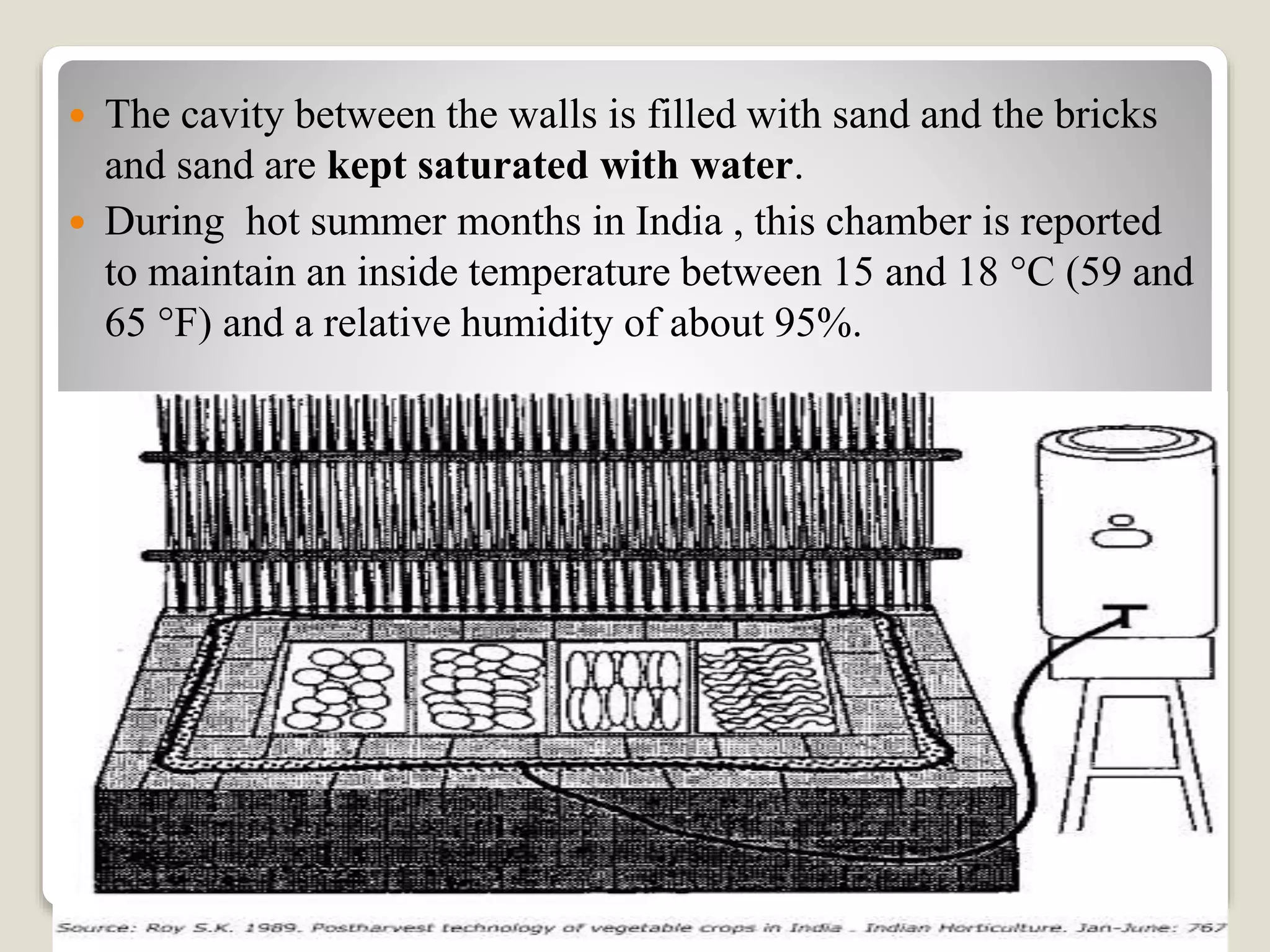 Zero energy cool chamber | PPTX