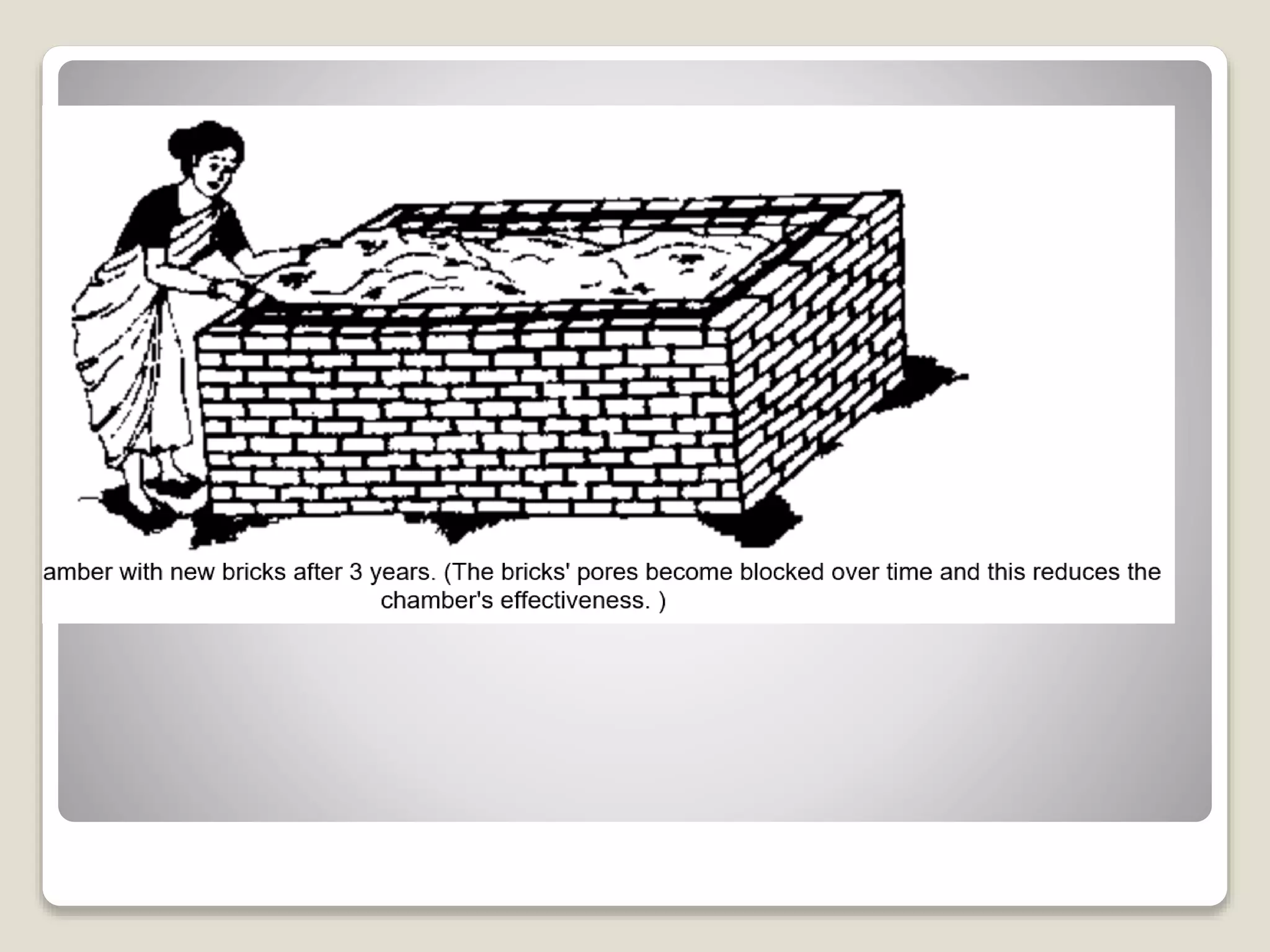 Zero energy cool chamber | PPTX