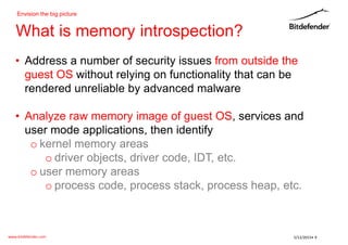 Zero footprint guest memory introspection from xen | PPTX