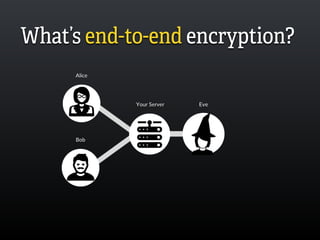 Zero Knowledge - End-to-end encryption in the browser with OpenPGP.js