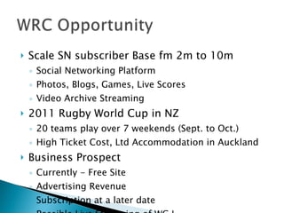 Amazon Web Service Sales Role Play - Case Study | PPT | Cloud Computing ...