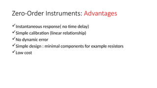 Zero-Order Instruments Kanyai Tapiwa T.pptx