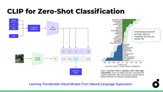 Yurii Pashchenko: Zero-shot learning capabilities of CLIP model from ...