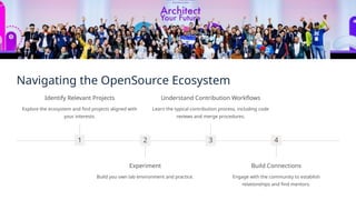 Zero to Merge Journey to OpenInfra by Sang Tran | PPT