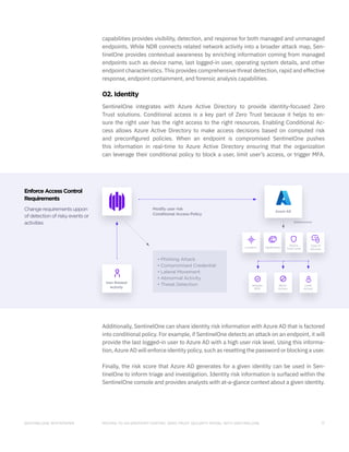 Moving to an endpoint centric zero trust security model | PDF