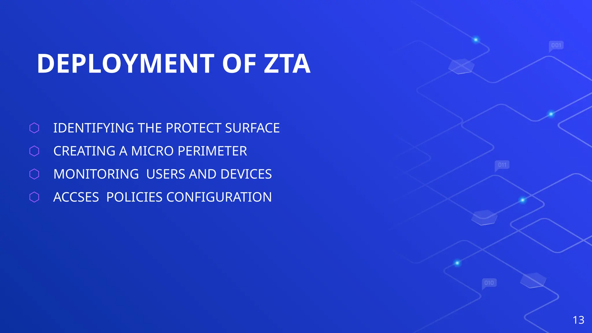 ZERO-TRUST ARCHITECHTURE IN CYBER SECURITY | PPTX